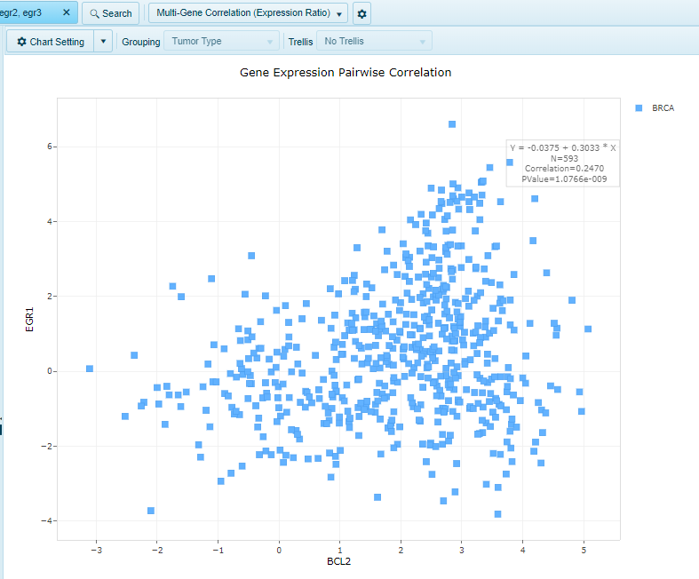 Microarray Expression - omicsoft doc